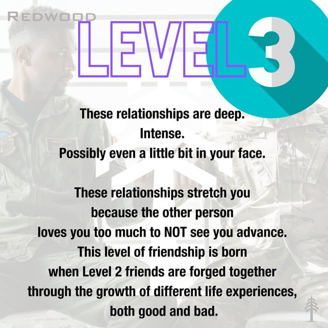 What Level of Relationship Are You At? | PDF