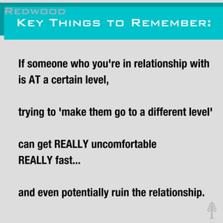 What Level of Relationship Are You At? | PDF