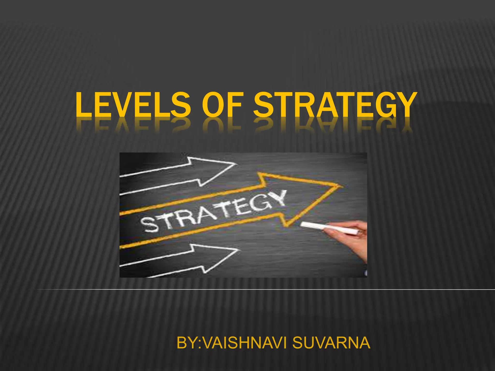 Levels of strategy | PPTX