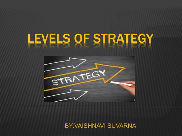 Levels of strategy | PPTX | Business | Business and Finance