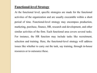 Levels of Strategy | PPT