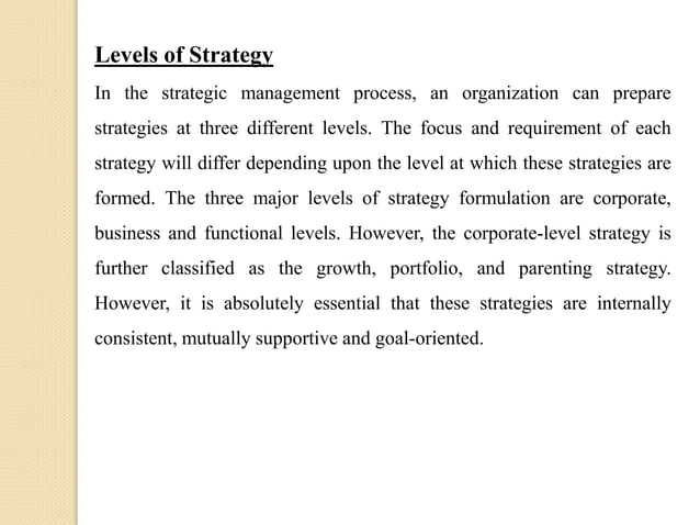 Levels of Strategy | PPT