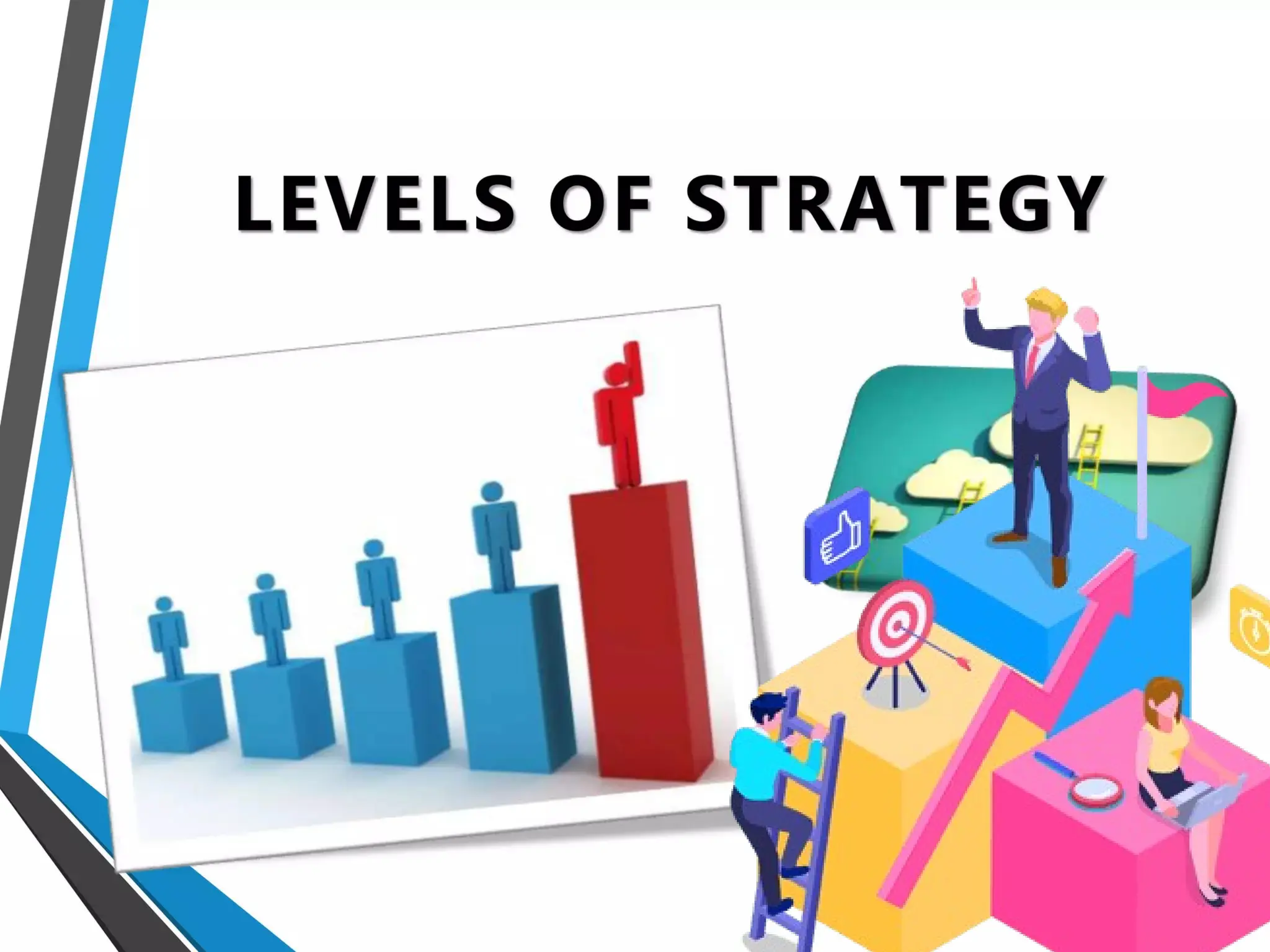 LEVELS OF STRATEGY-LEVELS OF STRATEGY-LEVELS OF STRATEGY | PPTX