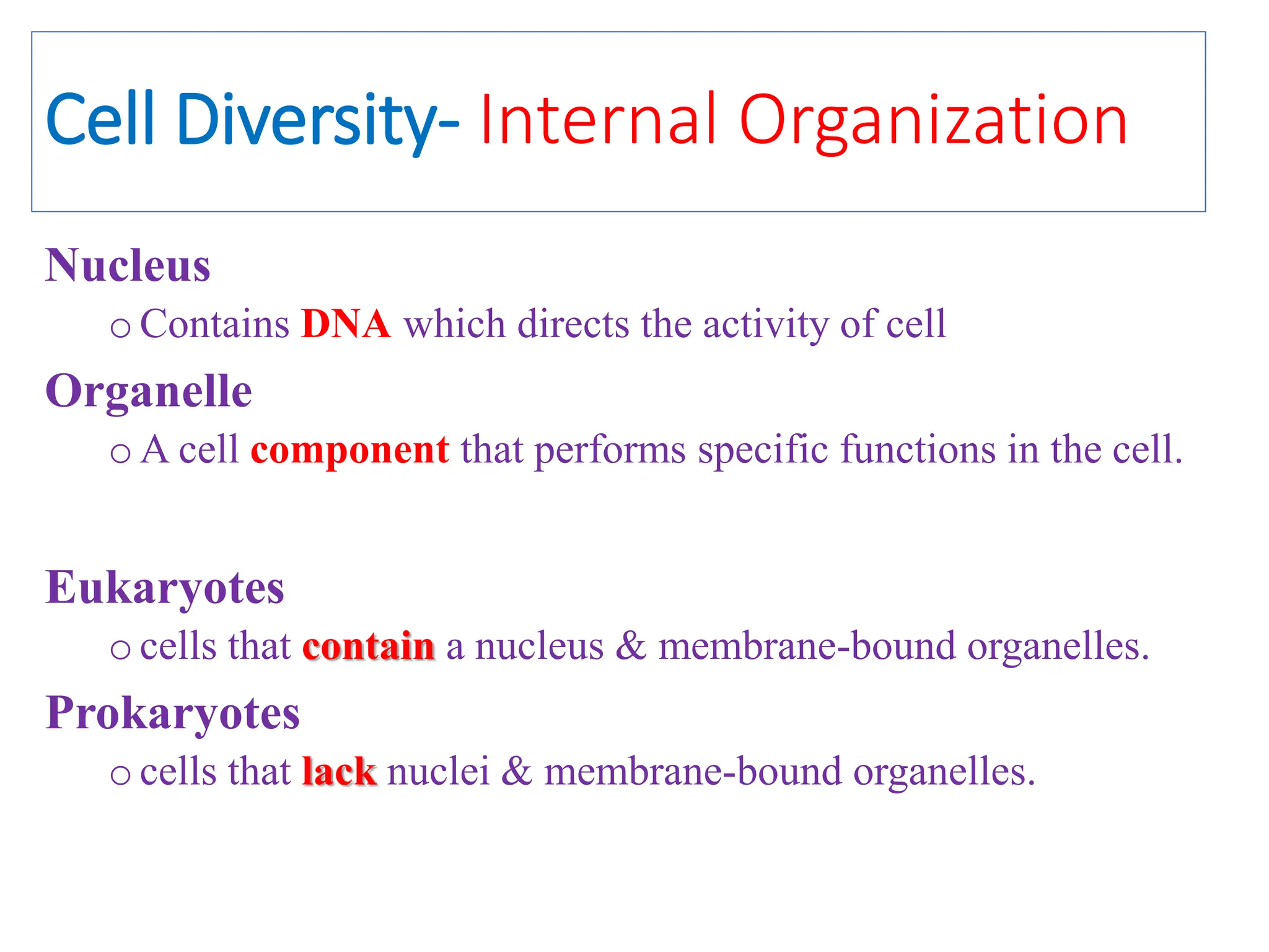 Levels of Structural Complexity of the body.pptx