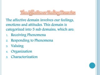 Levels of teaching | PPTX