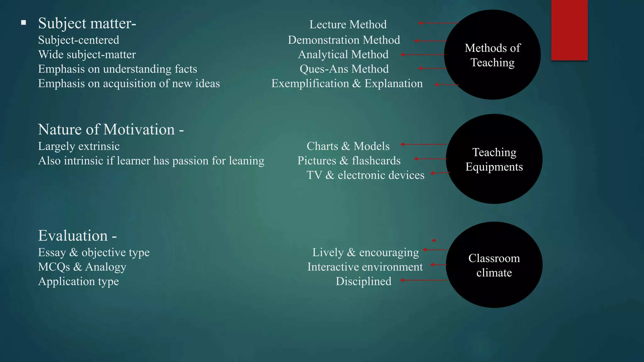 LEVELS OF TEACHING - MEMORY AND UNDERSTANDING LEVEL | PPTX