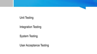 Levels Of Testing.pptx