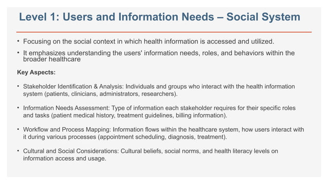 Levels of the Integrated Health Information Architectures | PPT