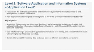 Levels of the Integrated Health Information Architectures | PPT