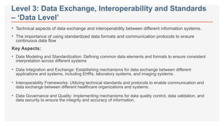 Levels of the Integrated Health Information Architectures | PPT