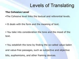 Level translator | PPT