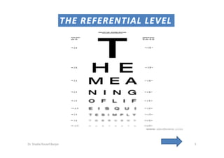 Levels of translating, presented by dr. shadia yousef banjar | PDF