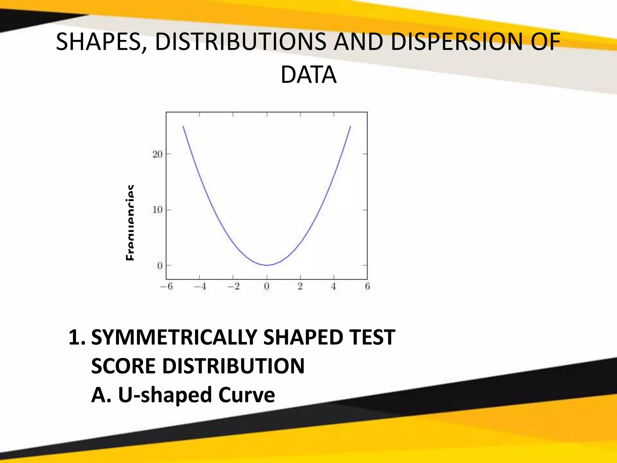 LEVELS OR SCALES OF MEASUREMENT.pptx