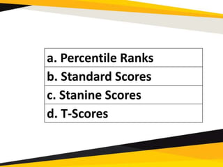 LEVELS OR SCALES OF MEASUREMENT.pptx