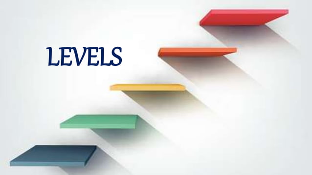 Levels, Patterns and Trends of Urbanization (World) | PPTX