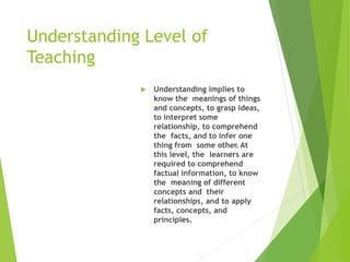 LEVELS & PHASES OF TEACHING.pptx