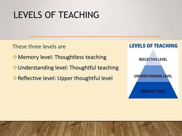 LEVELS & PHASES OF TEACHING.pptx