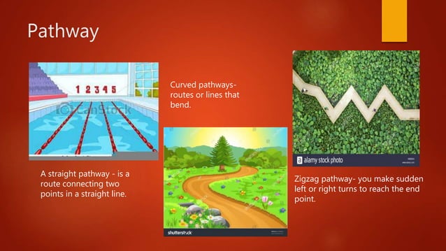 Levels, Planes and Pathways for Kindergarten.pptx