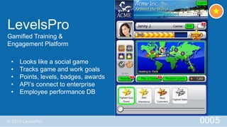 LevelsPro Overview | PPT