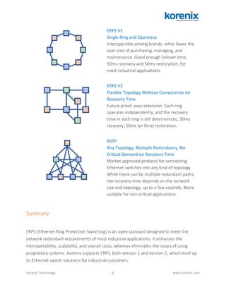 Levels Up Your Redundant Network By ERPS - Redundant Technology 2019 | PDF