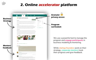 Level up - First SDGs accelerator in CEE | PPT