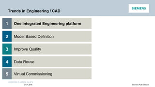 Level up in product development? • Engineering stream | PPT