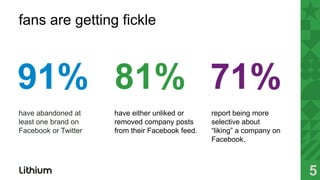 LevelUp on Facebook | PPTX