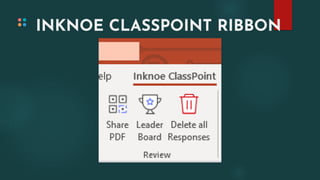 Synchronous Learning Through Classpoint.pptx
