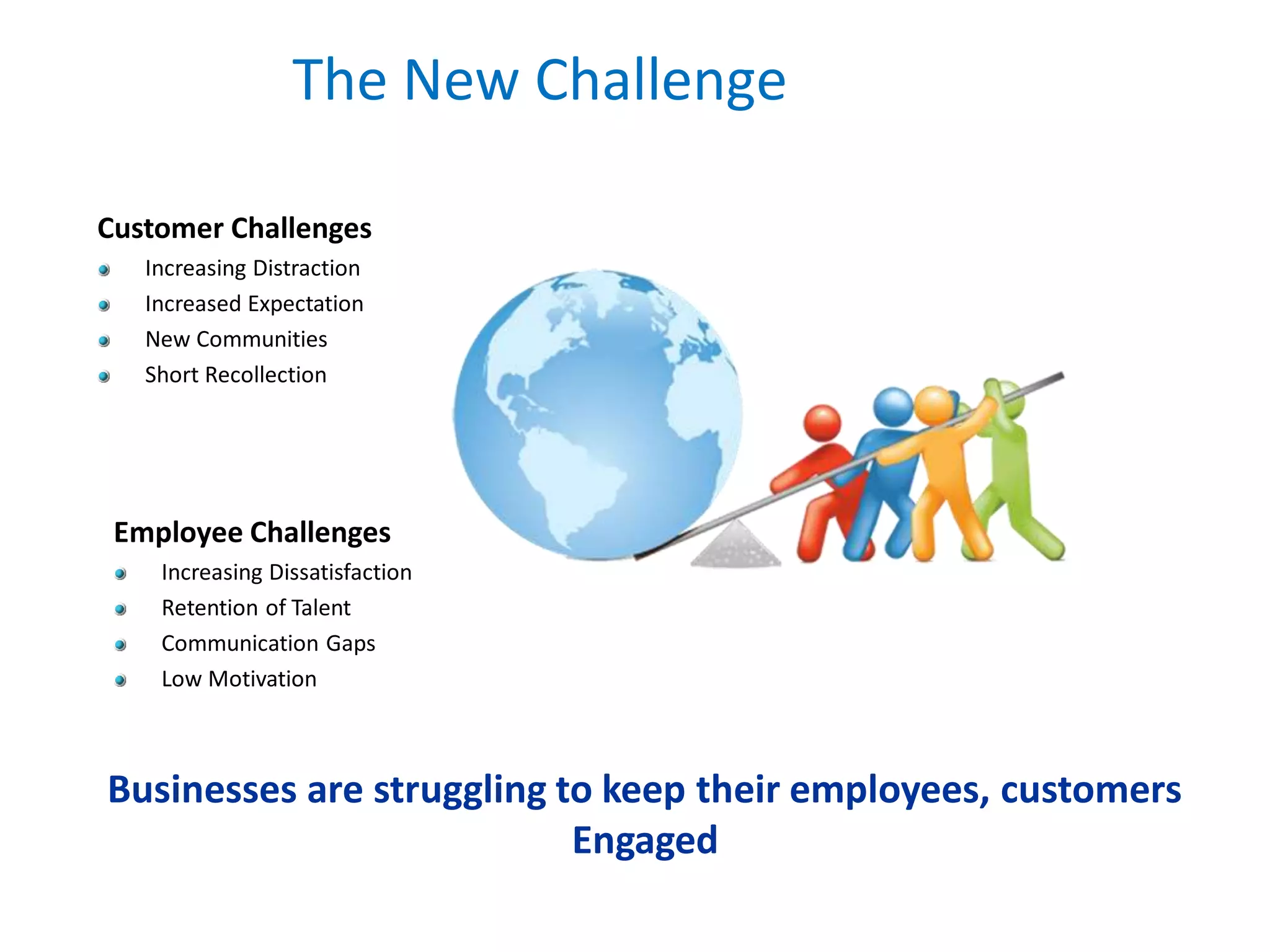 Level up with Gamification | PPT