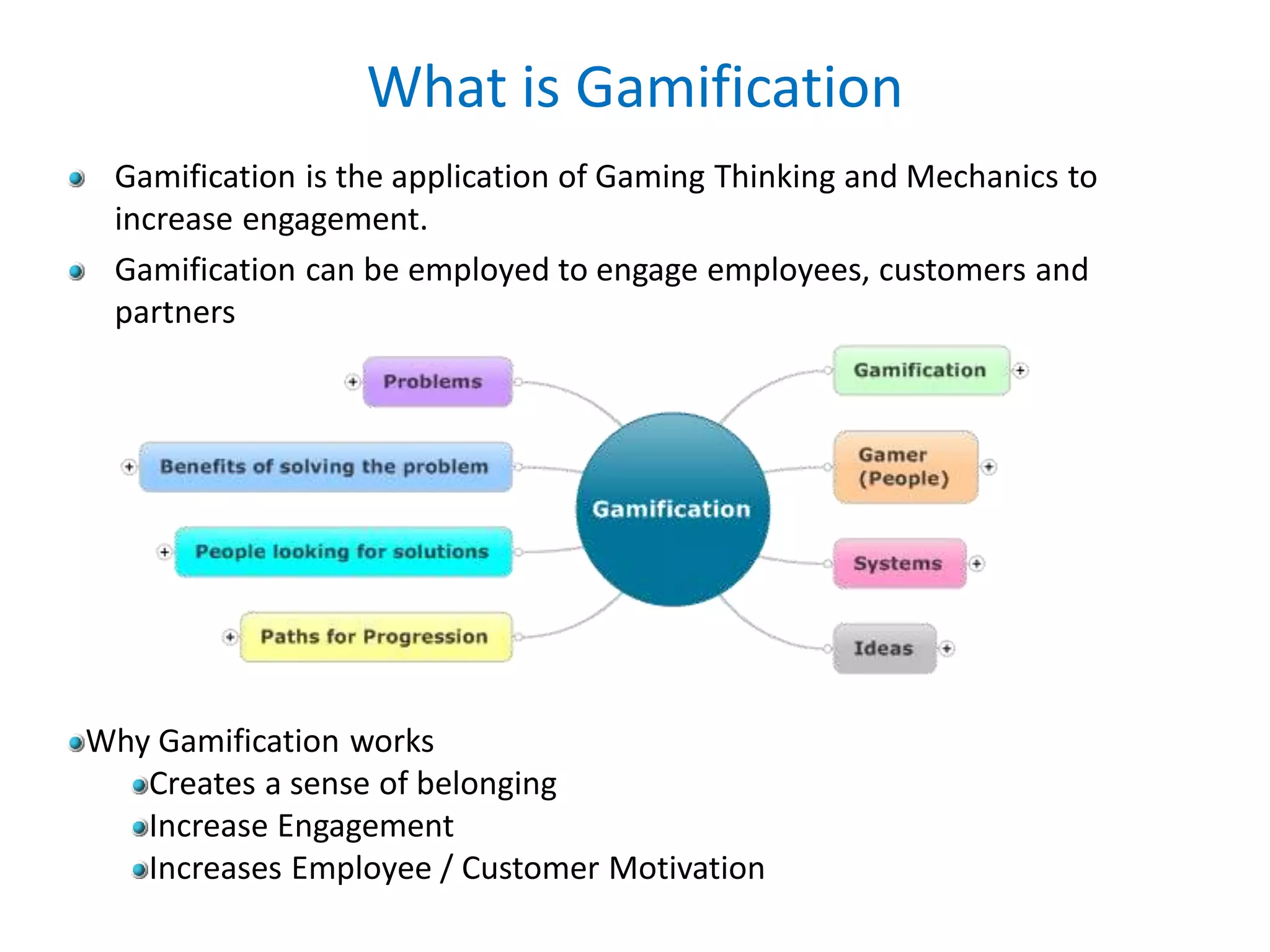 Level up with Gamification | PPT