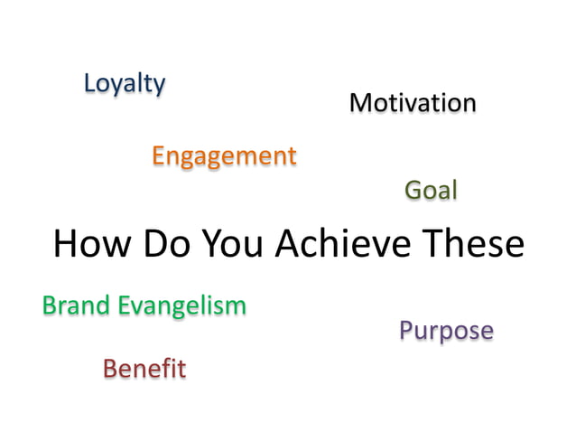 Level up with Gamification | PPT