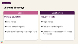 Level up your career with Slack Skills and Certifications | PPT