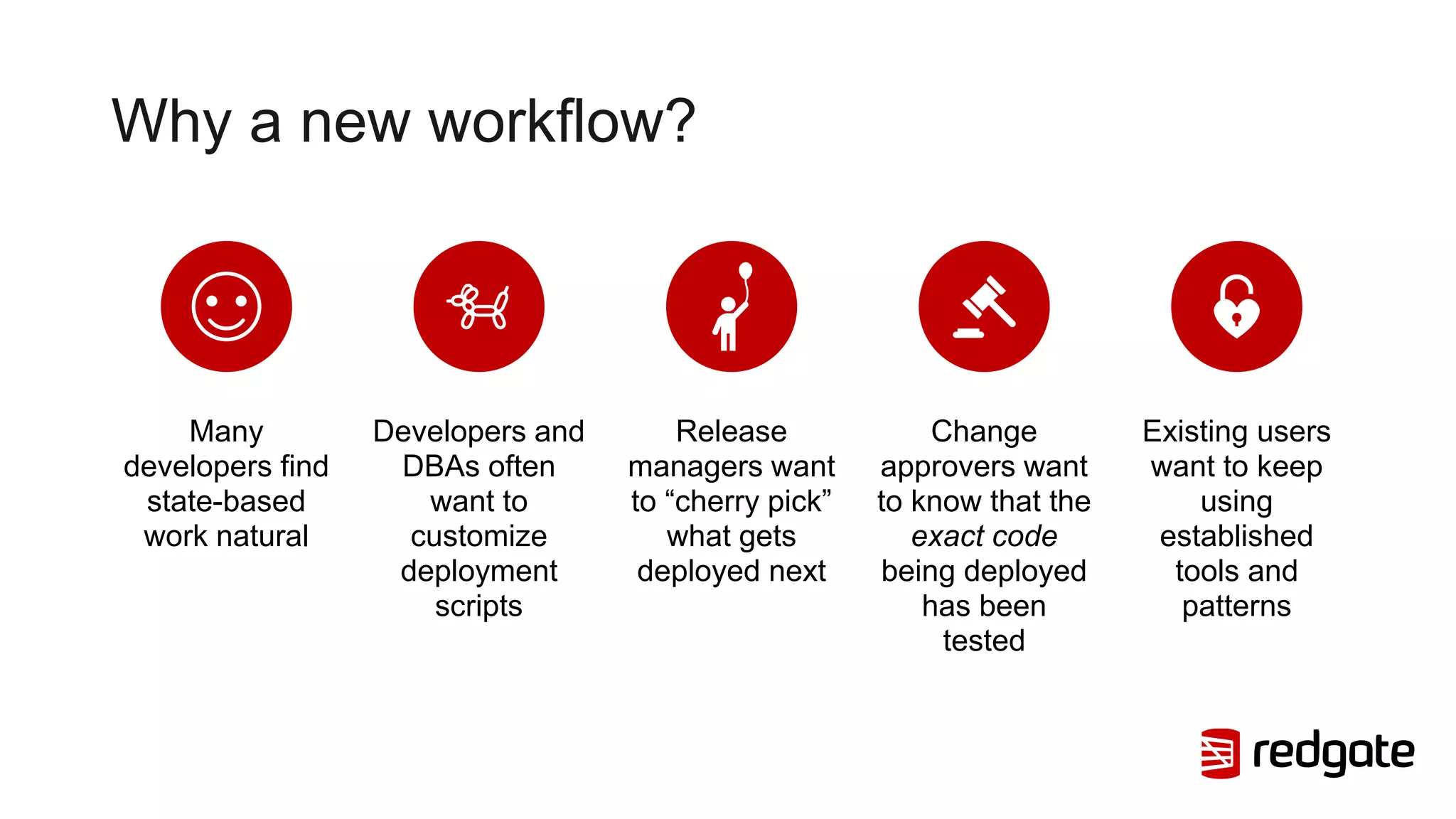 Level up your deployments for SQL Source Control | PPT