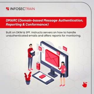 Level Up Your Email Security - DKIM, SPF & DMARC.pdf