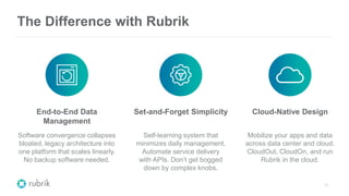 Level up your SQL and Azure, by using Rubrik | PPT