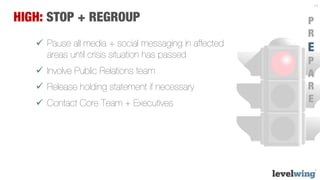 Event Crisis Management: Determining your Social Strategy | PPT