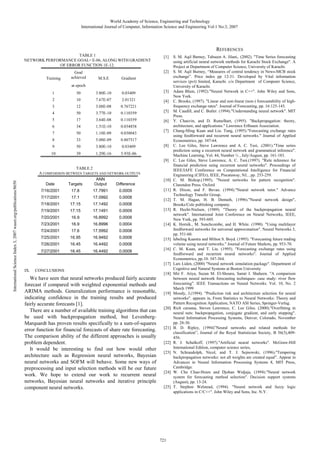 Levenberg marquardt-algorithm-for-karachi-stock-exchange-share-rates ...