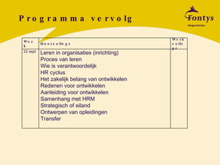 Levenlangleren4 | PPT