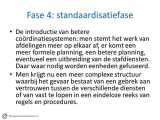 Levensfasen Greiner | PPTX