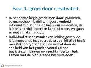 Levensfasen Greiner | PPTX