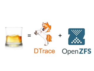 Understanding Performance with DTrace | PPT