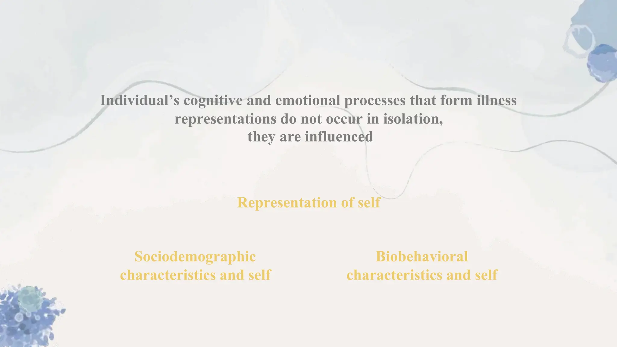 Self-Regulatory Model of Illness Perception .pptx
