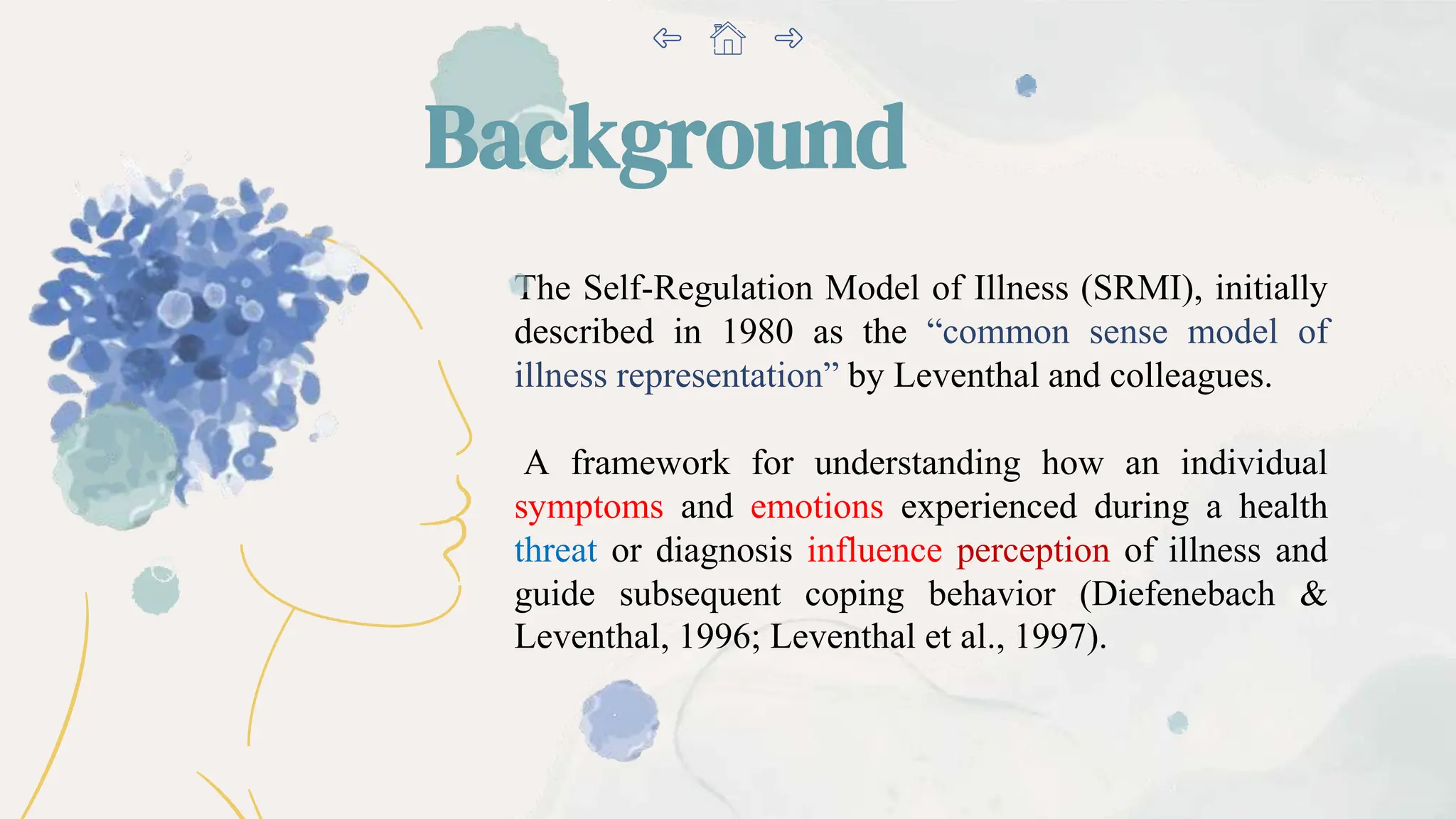 Self-Regulatory Model of Illness Perception .pptx