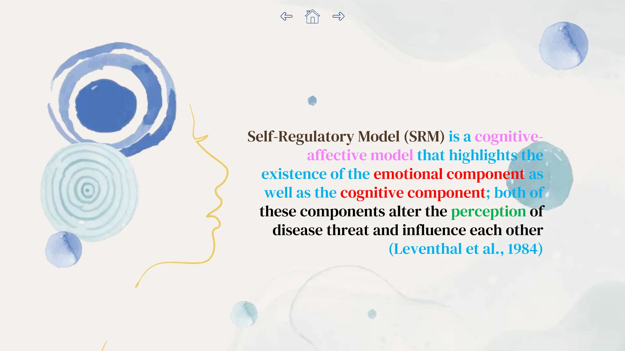 Self-Regulatory Model of Illness Perception .pptx