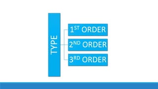 TYPES OF LEVER | PPTX