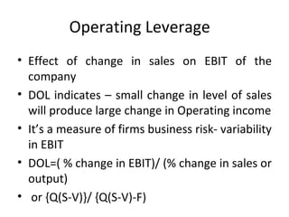 Leverage | PPT