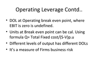 Leverage | PPT