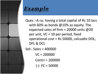 Leverage | PPT