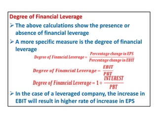 Leverage | PPT
