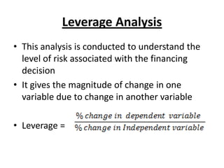 Financial Management leverage Analysis.pdf